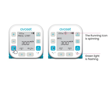 Avoset Connected Infusion Pump | QureMed