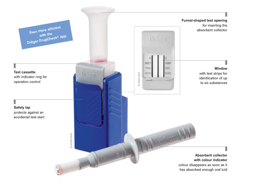 Draeger Drug Check Test 3000 | QureMed