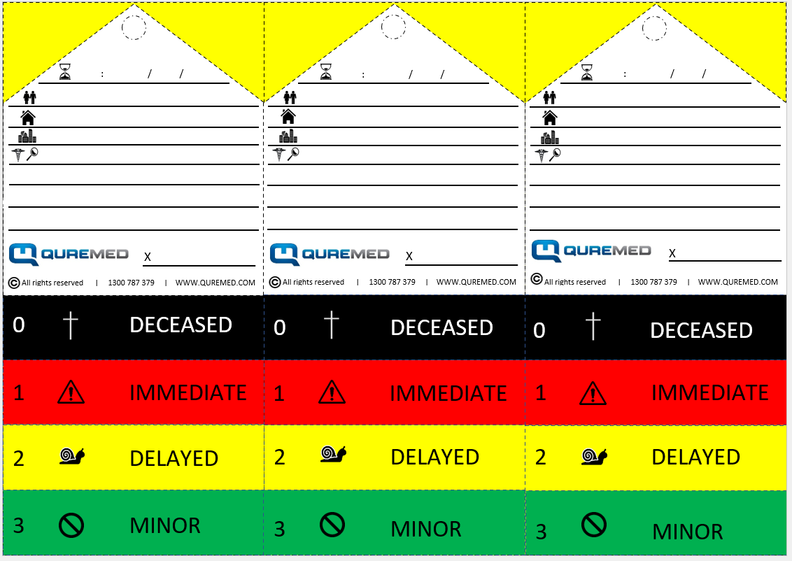 Triage Cards for Mass Casualty | QureMed