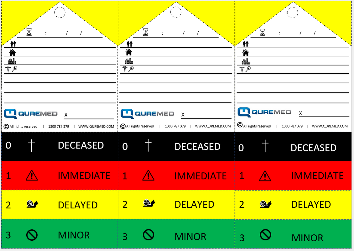 Triage Cards for Mass Casualty | QureMed